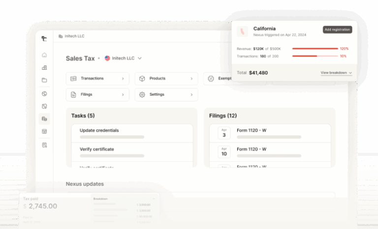Michigan Business Entity Search [2025]: How To Find Registered ...