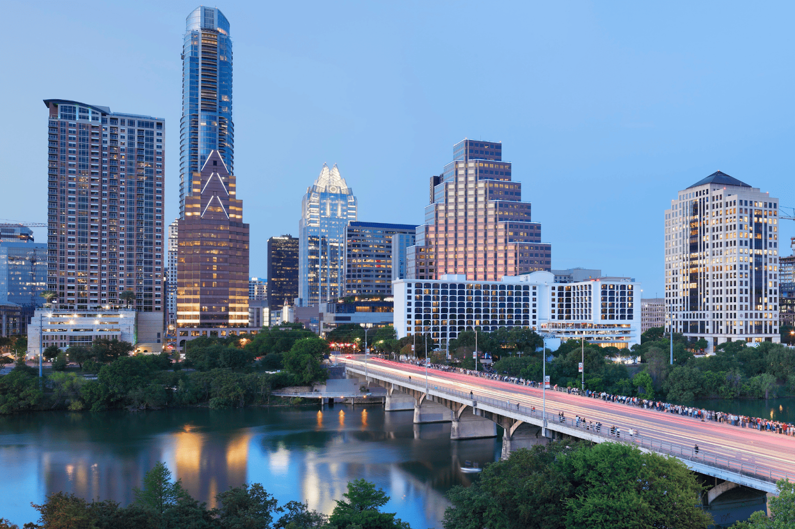 A guide to the United States’ corporate tax rates - commenda.io